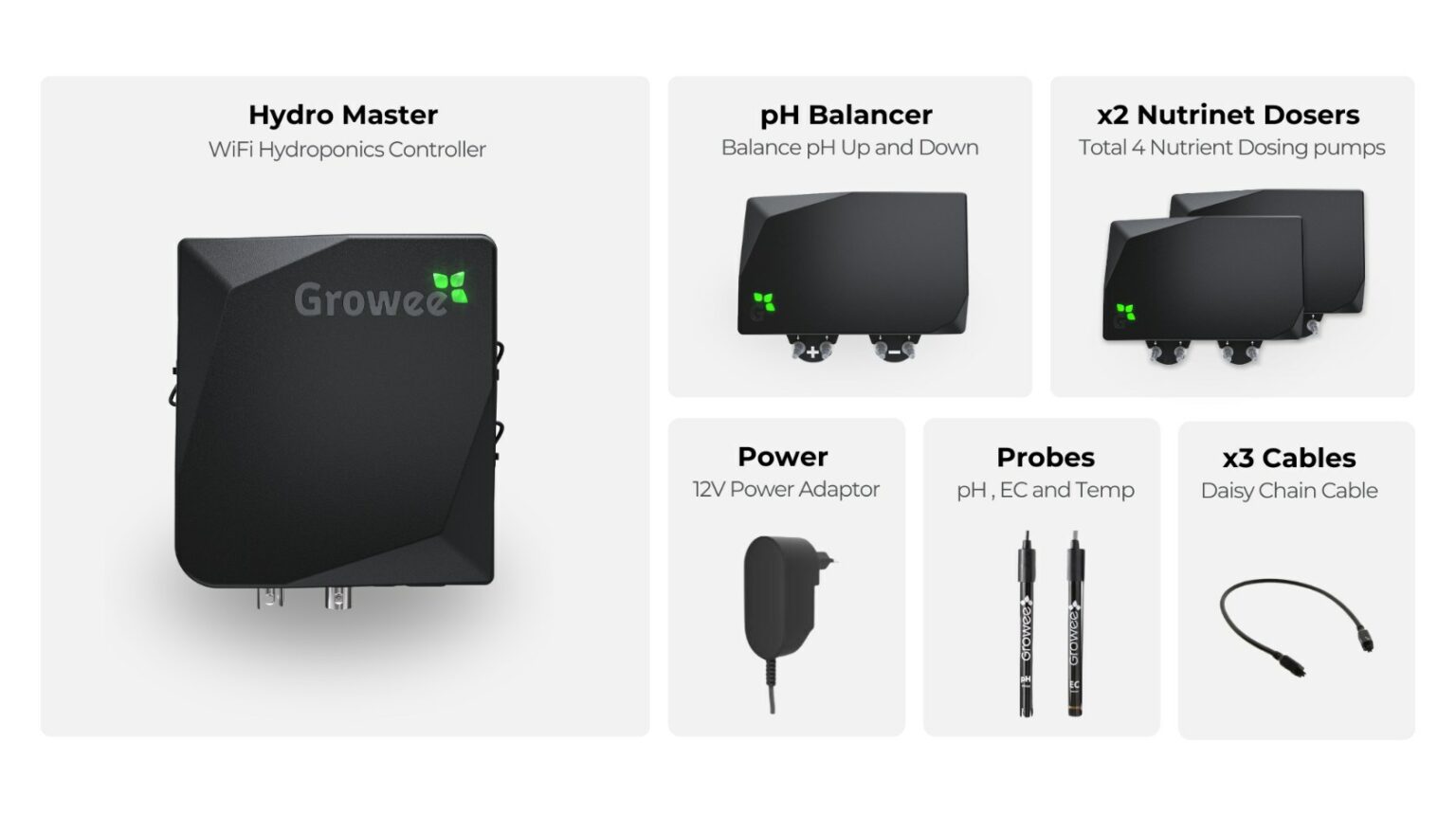 Growee Full Automation System | Smart Dosing and pH Control