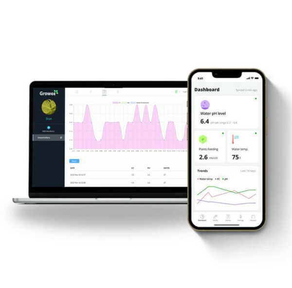 Growee - Smart Dosing System For Hydroponics Growers